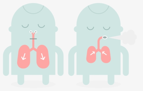 Deep Breath Cartoon No Background , Free Transparent Clipart - ClipartKey