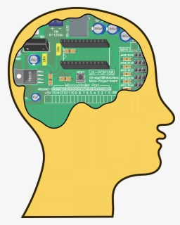 Visual Spatial Intelligence Clipart , Free Transparent Clipart - ClipartKey