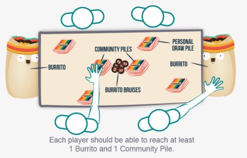 Table Setup - Smile , Free Transparent Clipart - ClipartKey