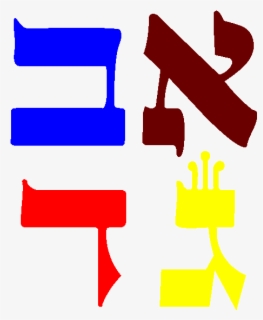 1024px-hebrew Alphabet - Svg - Hebrew Alphabet , Free Transparent ...