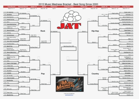 March Madness Sign , Free Transparent Clipart - ClipartKey