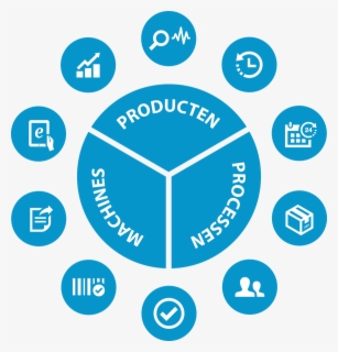 Channel Management , Free Transparent Clipart - ClipartKey
