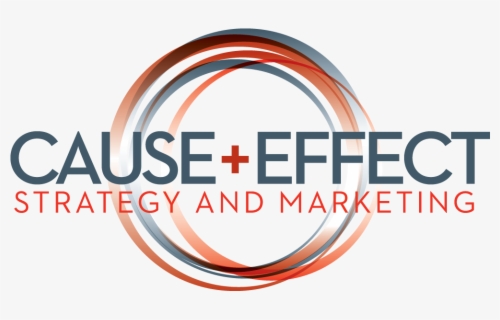 Group Cause And Effect - Cause And Effect Examples Clipart , Free ...