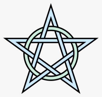 Earth Air Fire Water Ambigram 2 No Background Clip - Portable Network ...