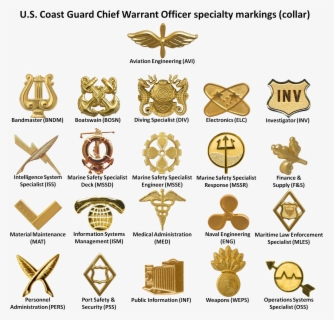 Transparent Anker Png - Coast Guard Master Chief Insignia , Free ...