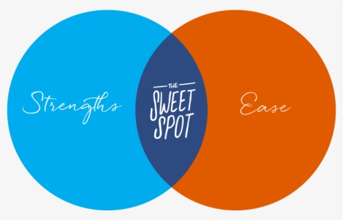 Our Family Is A Circle Of Strength Svg , Free Transparent Clipart ...