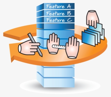 Backlog-grooming - Backlog Refinement Icon , Free Transparent Clipart ...