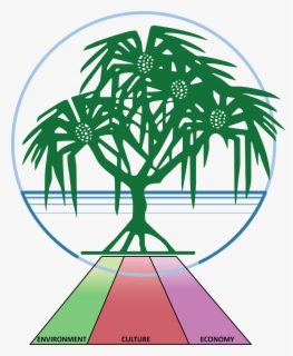 Punahou Winged O , Free Transparent Clipart - ClipartKey