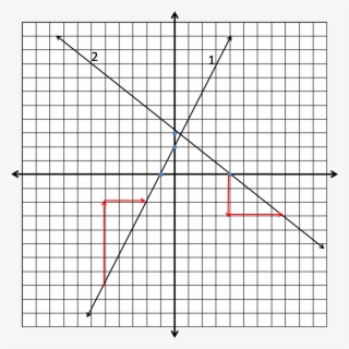 Clip Art Coordinate Plane Clip Art - Coordinate Plane To 16 , Free ...