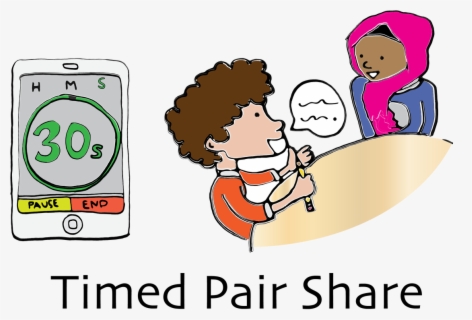 Free Think Pair Share Clip Art with No Background - ClipartKey