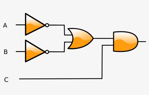 Logic Circuit For A B , Free Transparent Clipart - ClipartKey