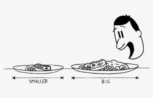 Big Plates Are One Of The Common Reasons People Overeat - Cartoon ...