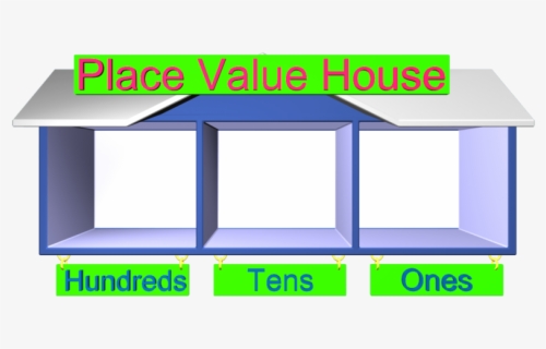 Place Value Clip Art , Free Transparent Clipart - ClipartKey