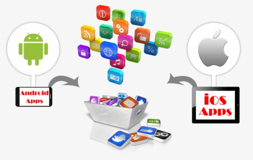 Mobile Android Ios Development - Mobile App Development Dubai , Free ...