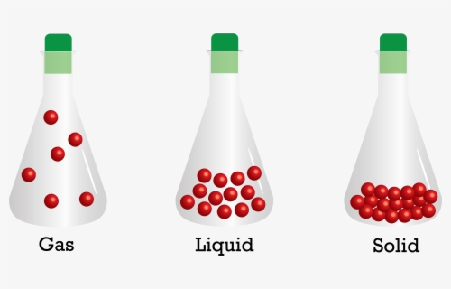 Download Clip Art Clipart Solid Liquid Gas - Molecular View Of Solid ...