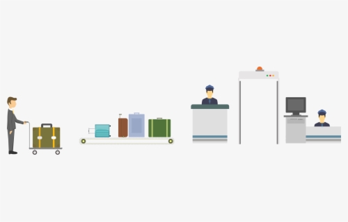 Clip Art Airport Security Banner - Clipart Cartoon Airport Security ...