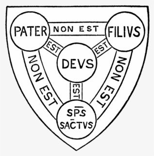 Shield Of The Holy Trinity , Free Transparent Clipart - ClipartKey