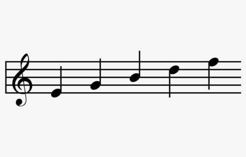 Notes On A Stave , Free Transparent Clipart - ClipartKey