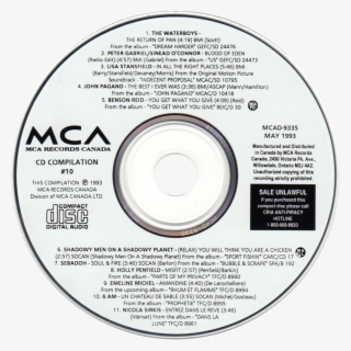 Cd Label , Free Transparent Clipart - ClipartKey