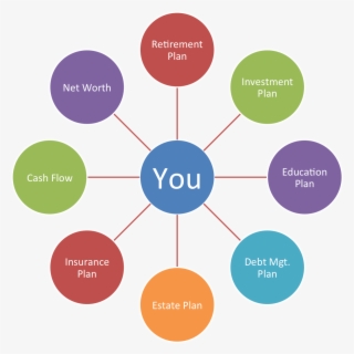 Free Purpose Clip Art with No Background - ClipartKey